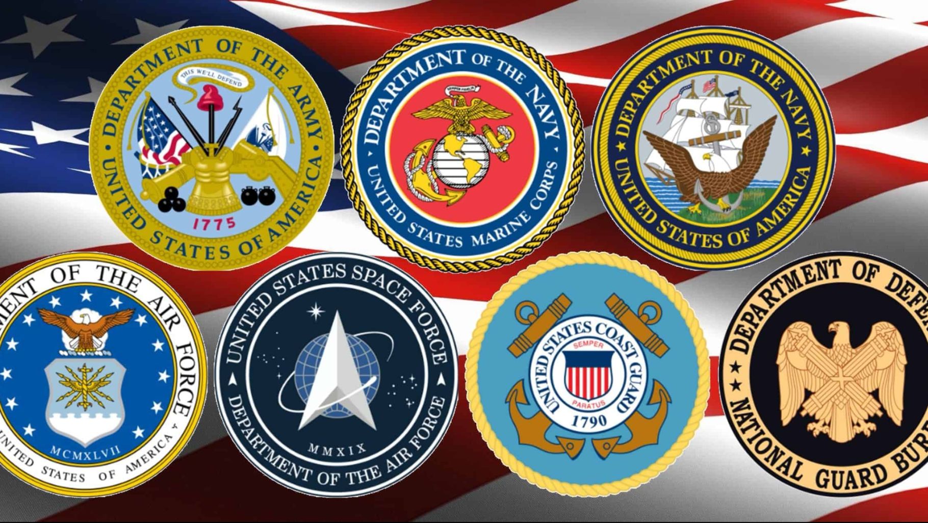 Armed Forces CCW Course (DC + MD, VA, FL, NJ, IL & PA - Up To 42 States ...