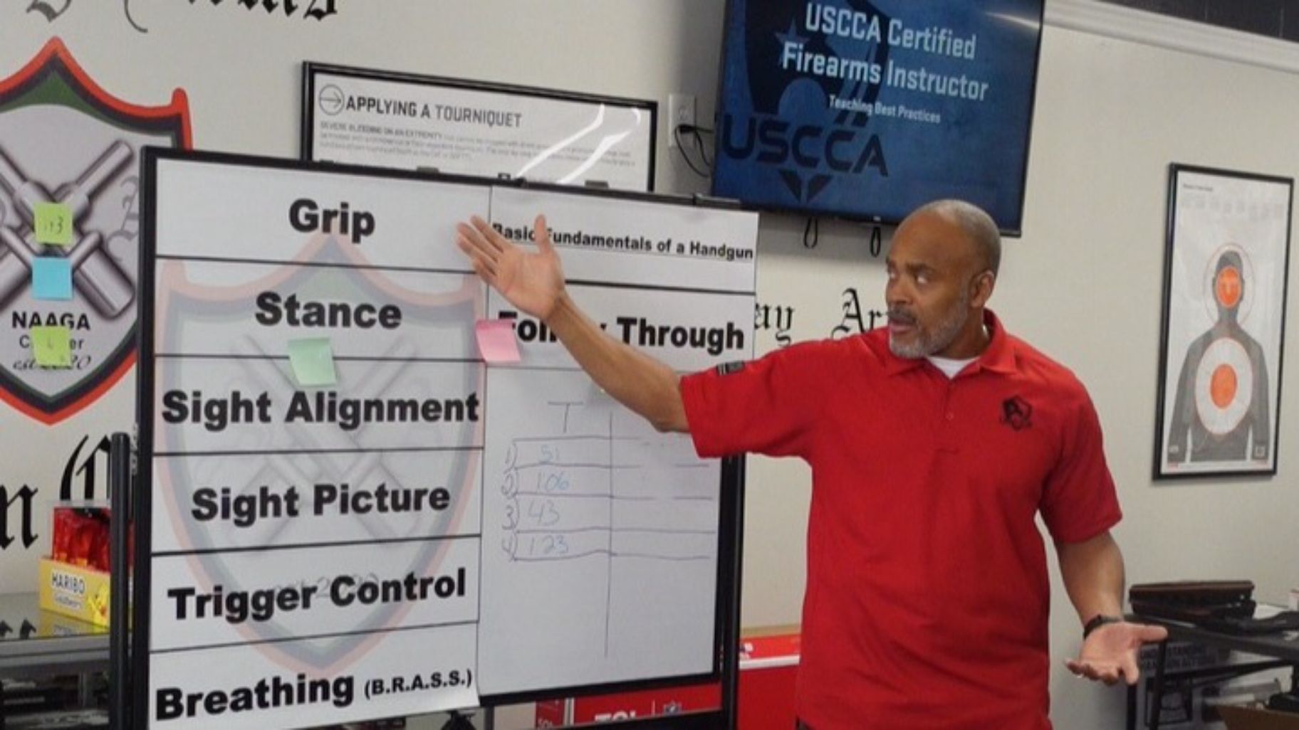 WOMENS SHOOTING FUNDAMENTALS | Strong Arms Training Academy LLC.